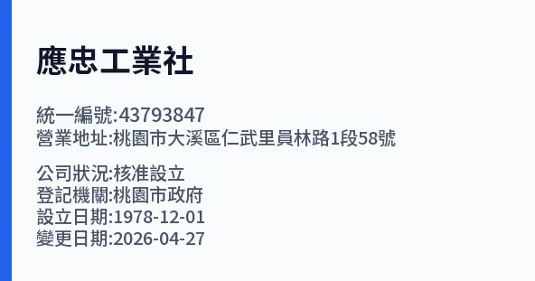 應忠工業社的照片-統編 43793847(桃園市) 公司登記資料與營業項目詳細圖表
