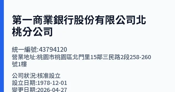 第一商業銀行股份有限公司北桃分公司的照片-統編 43794120(桃園市) 公司登記資料與營業項目詳細圖表