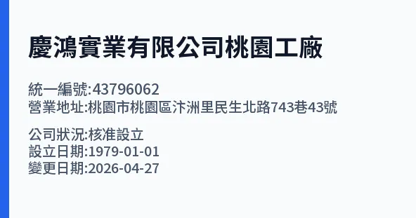 慶鴻實業有限公司桃園工廠的照片-統編 43796062(桃園市) 公司登記資料與營業項目詳細圖表