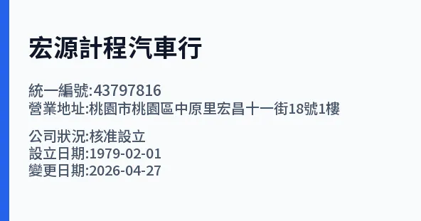宏源計程汽車行的照片-統編 43797816(桃園市) 公司登記資料與營業項目詳細圖表