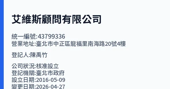 艾維斯顧問有限公司的照片-統編 43799336(臺北市) 公司登記資料與營業項目詳細圖表