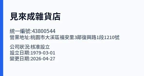 見來成雜貨店的照片-統編 43800544(桃園市) 公司登記資料與營業項目詳細圖表