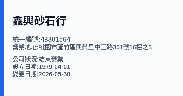 鑫興砂石行的照片-統編 43801564(桃園市) 公司登記資料與營業項目詳細圖表