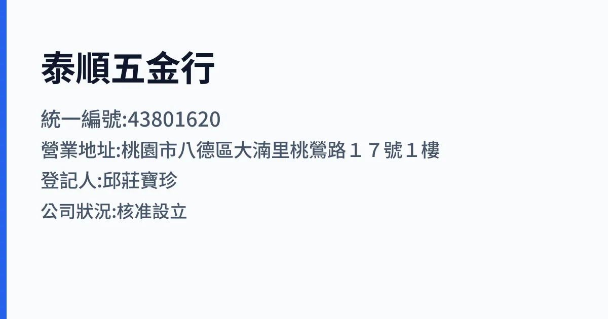 泰順五金行 - 統編 43801620(桃園市) 公司登記資料與營業項目詳細圖表