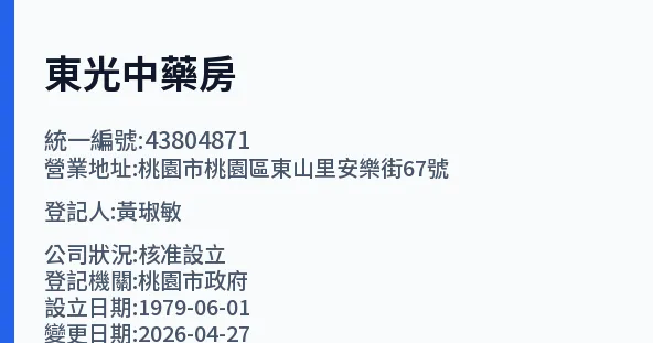 東光中藥房的照片-統編 43804871(桃園市) 公司登記資料與營業項目詳細圖表