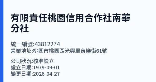 有限責任桃園信用合作社南華分社的照片-統編 43812274(桃園市) 公司登記資料與營業項目詳細圖表