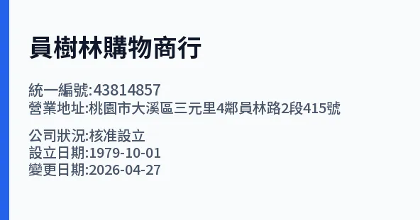 員樹林購物商行的照片-統編 43814857(桃園市) 公司登記資料與營業項目詳細圖表