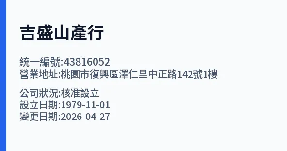 吉盛山產行的照片-統編 43816052(桃園市) 公司登記資料與營業項目詳細圖表