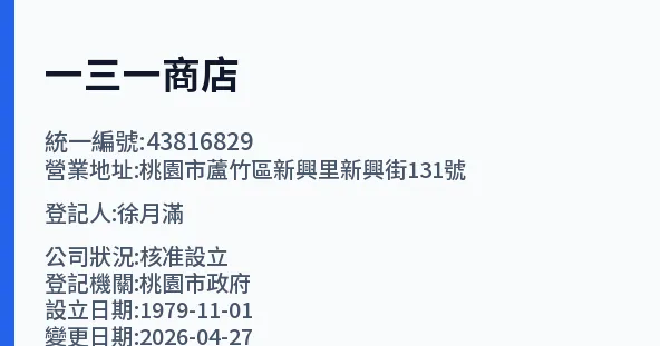 一三一商店的照片-統編 43816829(桃園市) 公司登記資料與營業項目詳細圖表
