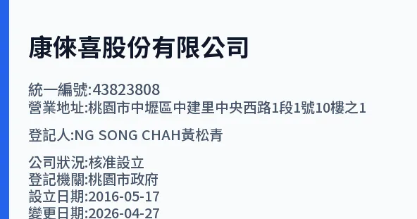 康倈喜股份有限公司的照片-統編 43823808(桃園市) 公司登記資料與營業項目詳細圖表