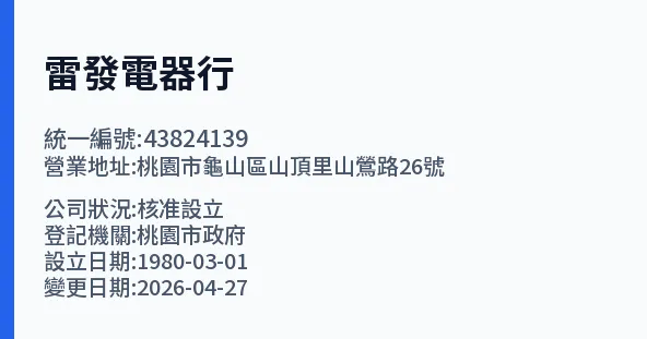 雷發電器行的照片-統編 43824139(桃園市) 公司登記資料與營業項目詳細圖表