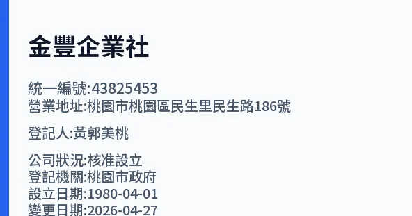 金豐企業社的照片-統編 43825453(桃園市) 公司登記資料與營業項目詳細圖表