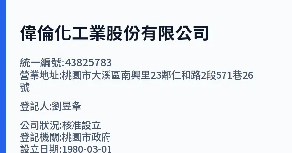 偉倫化工業股份有限公司的照片-統編 43825783(桃園市) 公司登記資料與營業項目詳細圖表