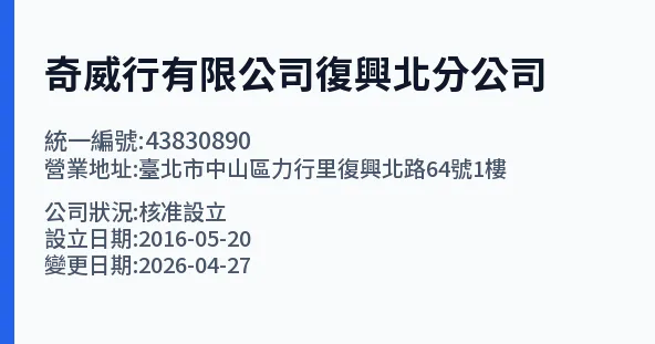 奇威行有限公司復興北分公司的照片-統編 43830890(臺北市) 公司登記資料與營業項目詳細圖表
