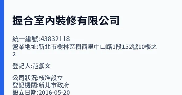 握合室內裝修有限公司的照片-統編 43832118(新北市) 公司登記資料與營業項目詳細圖表