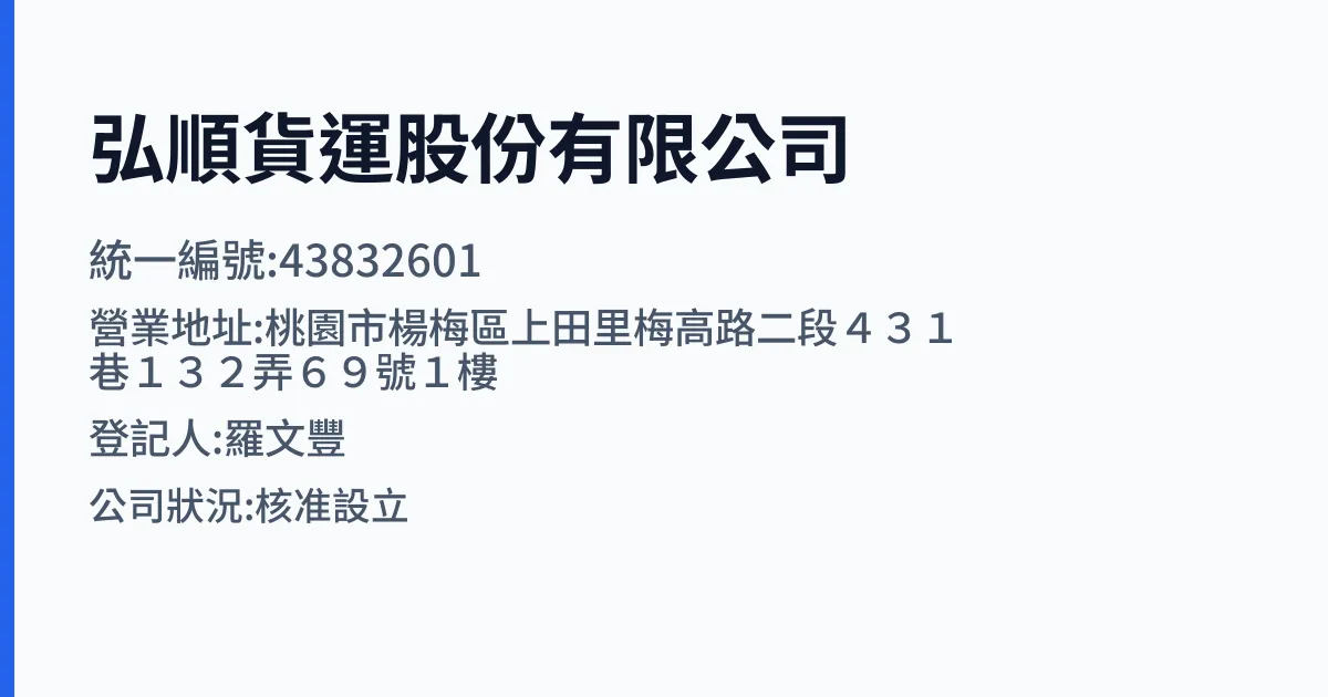 弘順貨運股份有限公司 - 統編 43832601(桃園市) 公司登記資料與營業項目詳細圖表