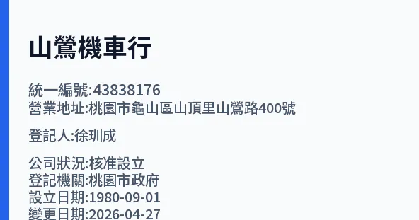 山鶯機車行的照片-統編 43838176(桃園市) 公司登記資料與營業項目詳細圖表