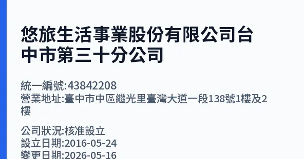悠旅生活事業股份有限公司台中市第三十分公司的照片-統編 43842208(臺中市) 公司登記資料與營業項目詳細圖表