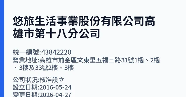悠旅生活事業股份有限公司高雄市第十八分公司的照片-統編 43842220(高雄市) 公司登記資料與營業項目詳細圖表
