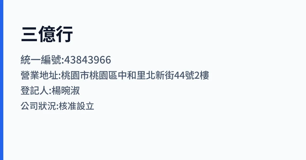 三億行 - 統編 43843966(桃園市) 公司登記資料與營業項目詳細圖表