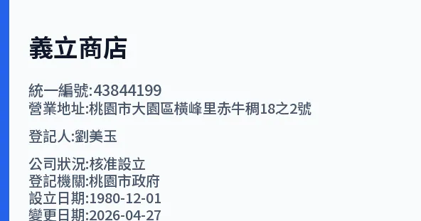 義立商店的照片-統編 43844199(桃園市) 公司登記資料與營業項目詳細圖表