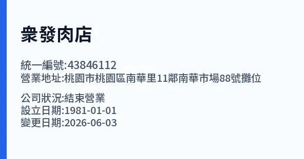 衆發肉店的照片-統編 43846112(桃園市) 公司登記資料與營業項目詳細圖表