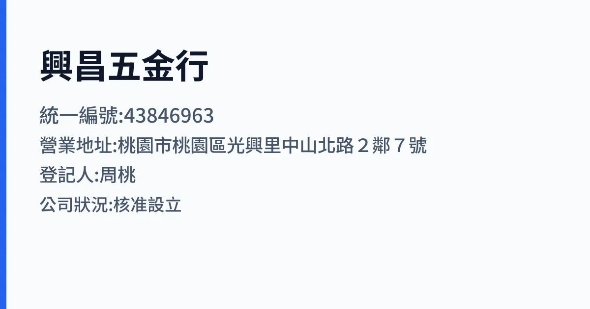 興昌五金行 - 統編 43846963(桃園市) 公司登記資料與營業項目詳細圖表