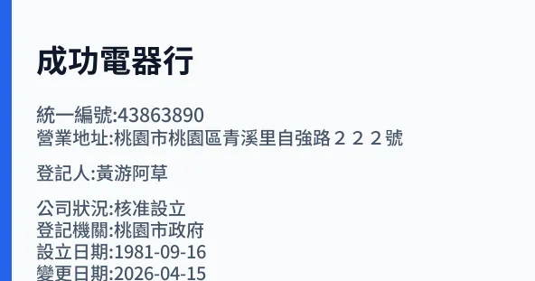 成功電器行的照片-統編 43863890(桃園市) 公司登記資料與營業項目詳細圖表
