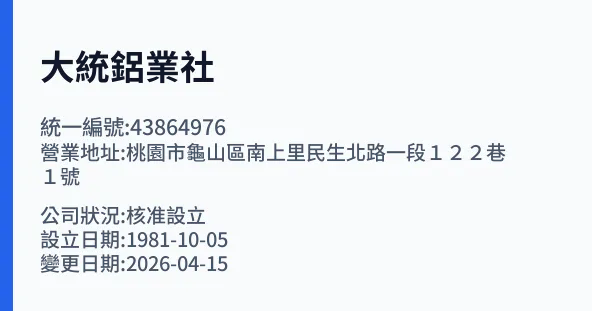大統鋁業社的照片-統編 43864976(桃園市) 公司登記資料與營業項目詳細圖表