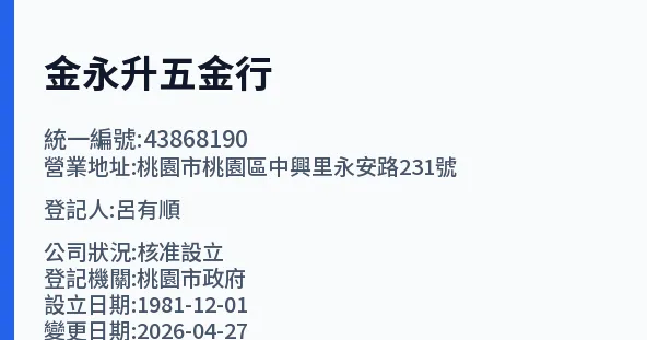 金永升五金行的照片-統編 43868190(桃園市) 公司登記資料與營業項目詳細圖表