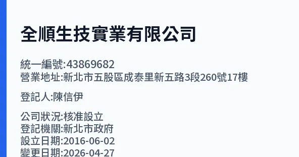 全順生技實業有限公司的照片-統編 43869682(新北市) 公司登記資料與營業項目詳細圖表