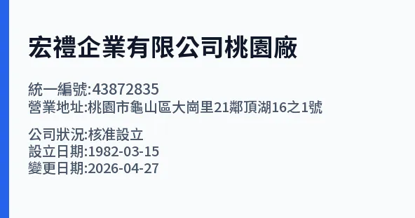 宏禮企業有限公司桃園廠的照片-統編 43872835(桃園市) 公司登記資料與營業項目詳細圖表