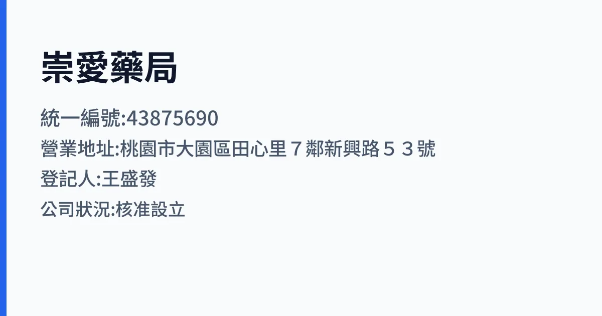 崇愛藥局 - 統編 43875690(桃園市) 公司登記資料與營業項目詳細圖表