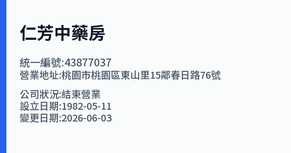 仁芳中藥房的照片-統編 43877037(桃園市) 公司登記資料與營業項目詳細圖表