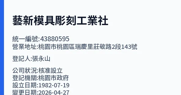 藝新模具彫刻工業社的照片-統編 43880595(桃園市) 公司登記資料與營業項目詳細圖表