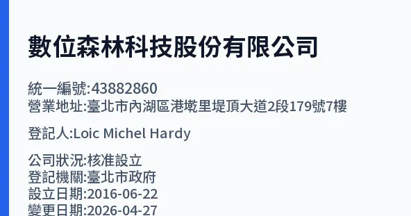 數位森林科技股份有限公司的照片-統編 43882860(臺北市) 公司登記資料與營業項目詳細圖表