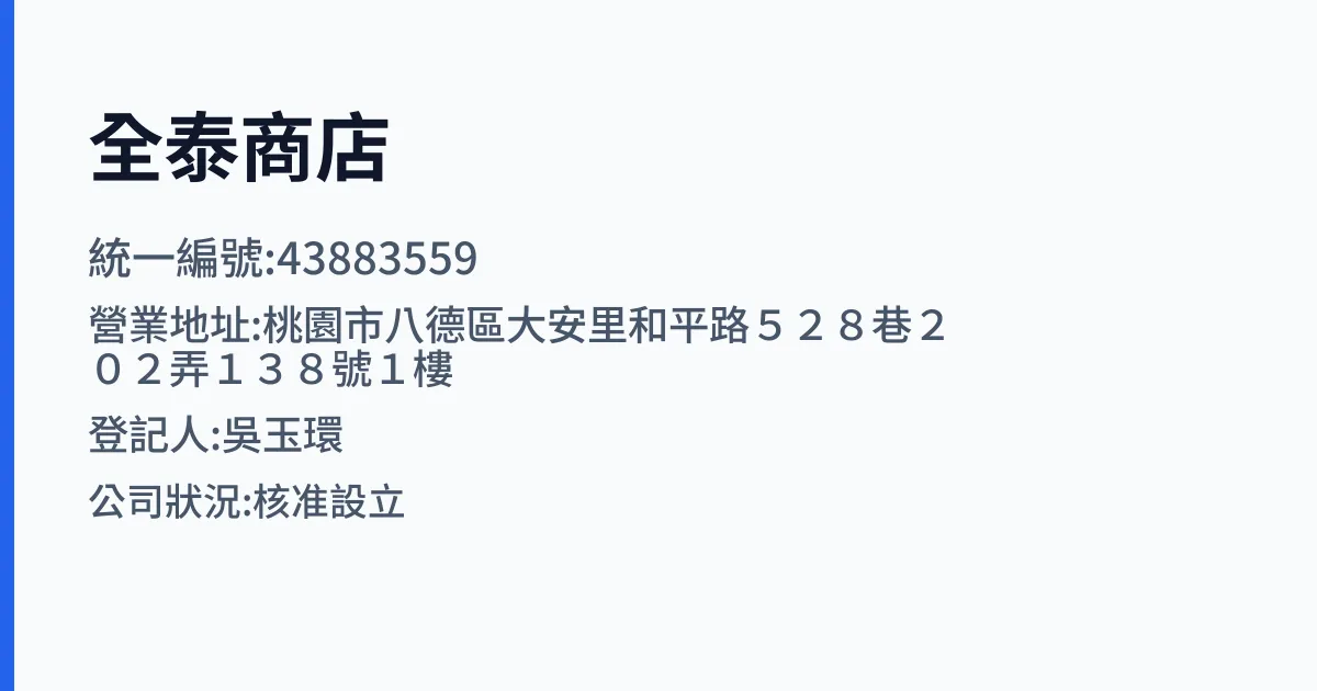 全泰商店 - 統編 43883559(桃園市) 公司登記資料與營業項目詳細圖表