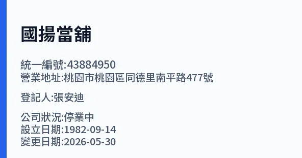 國揚當舖的照片-統編 43884950(桃園市) 公司登記資料與營業項目詳細圖表