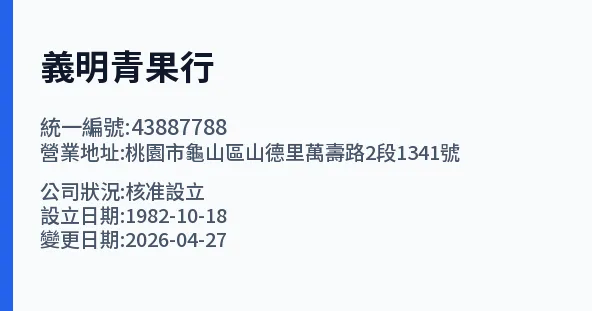 義明青果行的照片-統編 43887788(桃園市) 公司登記資料與營業項目詳細圖表