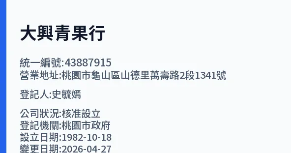 大興青果行的照片-統編 43887915(桃園市) 公司登記資料與營業項目詳細圖表