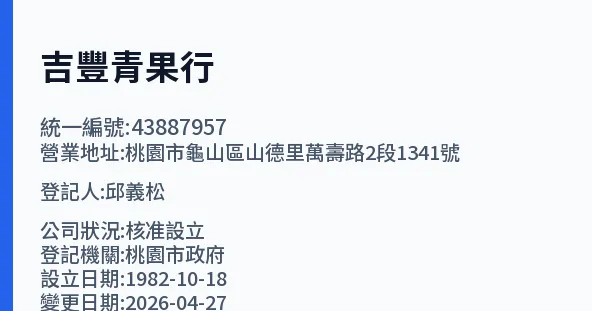 吉豐青果行的照片-統編 43887957(桃園市) 公司登記資料與營業項目詳細圖表