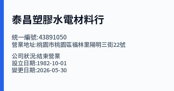 泰昌塑膠水電材料行的照片-統編 43891050(桃園市) 公司登記資料與營業項目詳細圖表