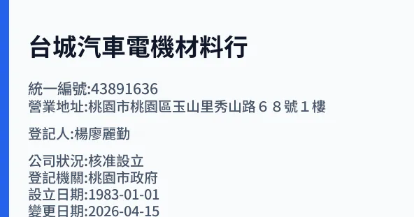 台城汽車電機材料行的照片-統編 43891636(桃園市) 公司登記資料與營業項目詳細圖表