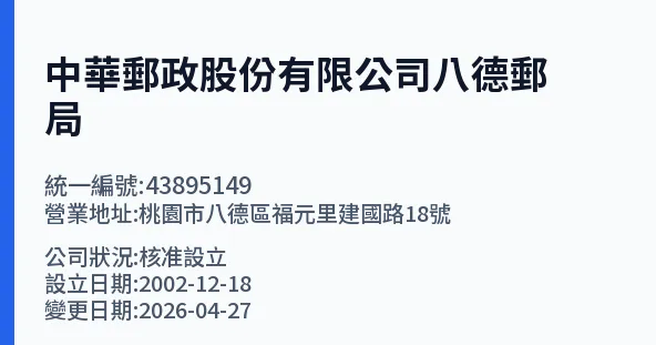 中華郵政股份有限公司八德郵局的照片-統編 43895149(桃園市) 公司登記資料與營業項目詳細圖表