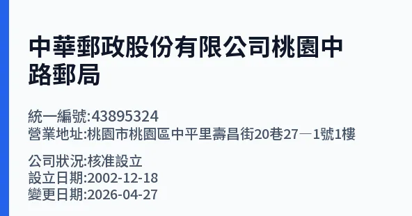 中華郵政股份有限公司桃園中路郵局的照片-統編 43895324(桃園市) 公司登記資料與營業項目詳細圖表