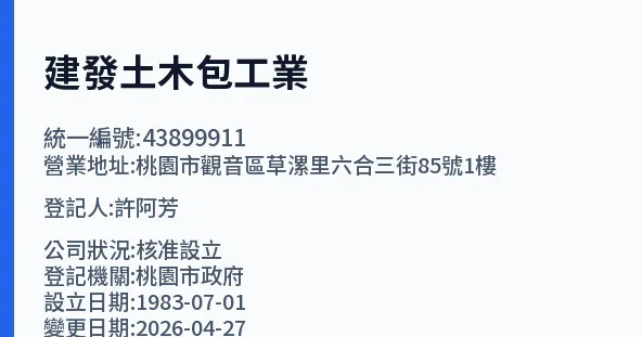 建發土木包工業的照片-統編 43899911(桃園市) 公司登記資料與營業項目詳細圖表