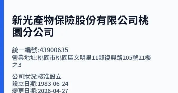 新光產物保險股份有限公司桃園分公司的照片-統編 43900635(桃園市) 公司登記資料與營業項目詳細圖表