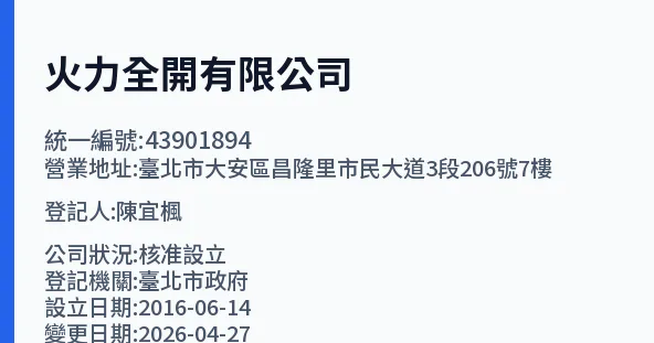 火力全開有限公司的照片-統編 43901894(臺北市) 公司登記資料與營業項目詳細圖表