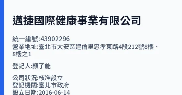 邁捷國際健康事業有限公司的照片-統編 43902296(臺北市) 公司登記資料與營業項目詳細圖表
