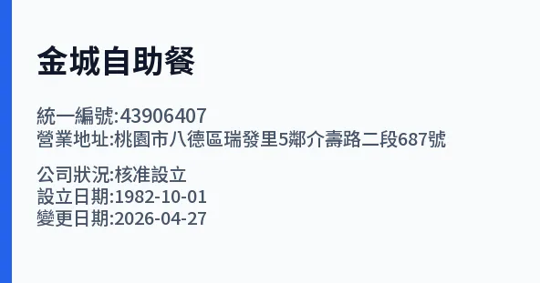 金城自助餐的照片-統編 43906407(桃園市) 公司登記資料與營業項目詳細圖表